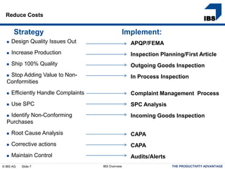 Interactive Quality on the Shop Floor | PPT