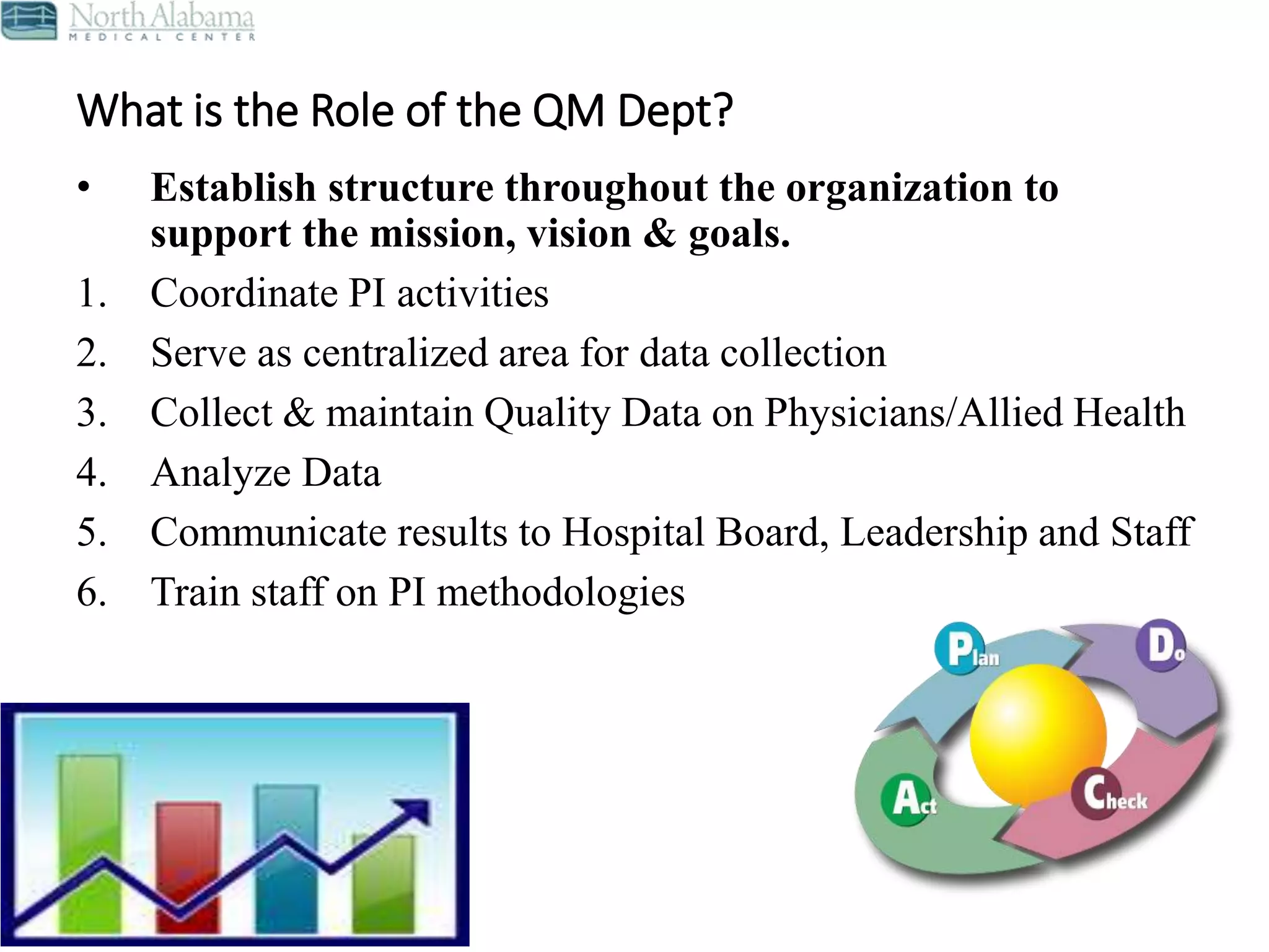 Quality Orientation.pptx