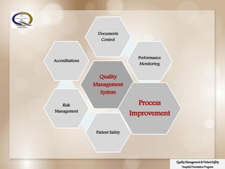 Quality orientation lecture (hospital orientation program) | PDF