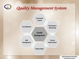 Quality orientation lecture (hospital orientation program) | PDF