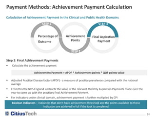 Quality & Outcomes Framework (QOF) | PPTX | Healthcare Industry ...