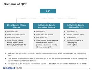 Quality & Outcomes Framework (QOF) | PPTX | Healthcare Industry ...
