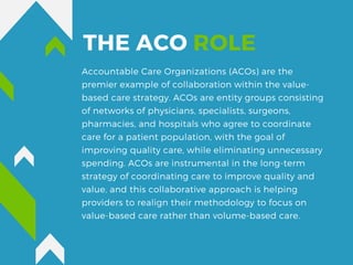 Quality Over Quantity: What Value-Based Care Means For Providers | PDF