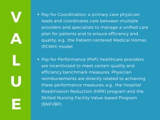 Quality Over Quantity: What Value-Based Care Means For Providers | PPT