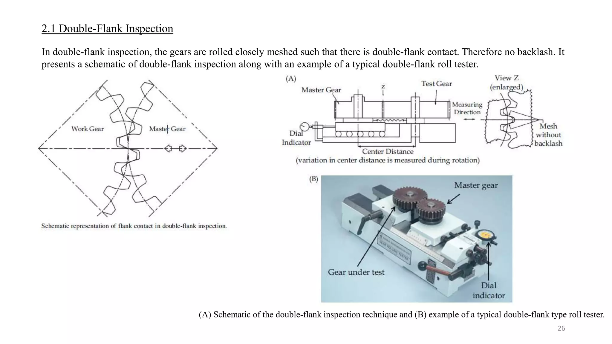 Gear Quality Parameters | PPTX