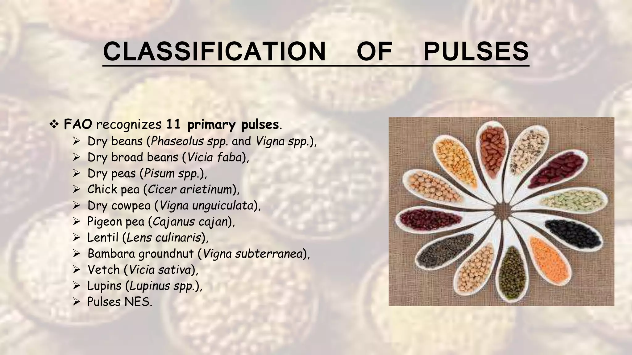 Quality parameters of pulses | PPTX