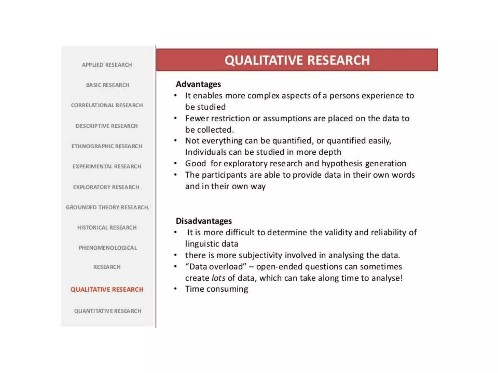 Types of Research | PPTX | Undergraduate Education | College Education