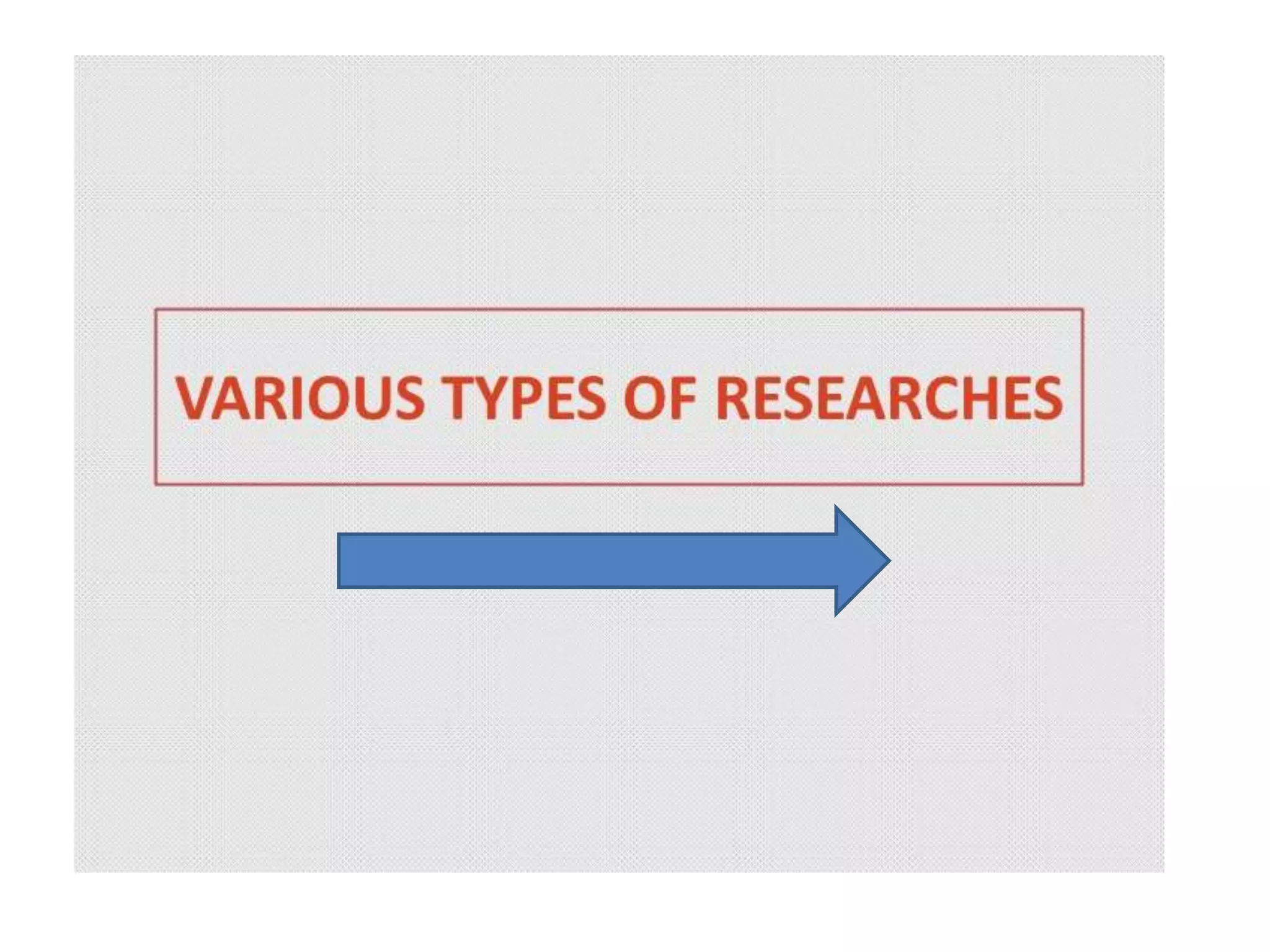 Types of Research | PPTX | Undergraduate Education | College Education