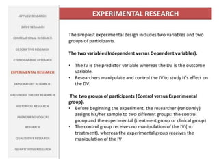 Types of Research | PPT