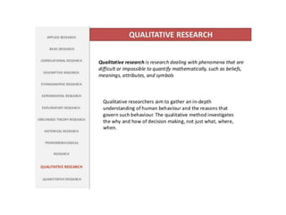 Types of Research | PPT