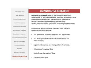 Types of Research | PPTX