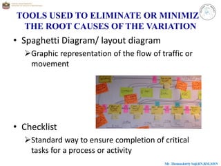 Quality performance improvement | PPT