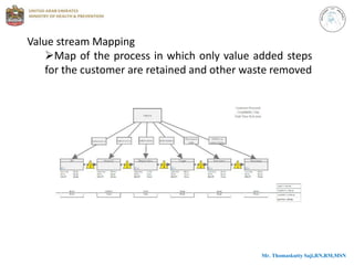 Quality performance improvement | PPT