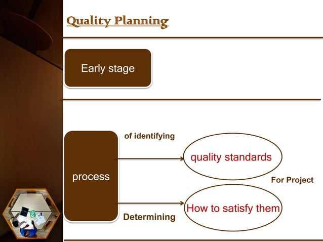 Quality planning and control | PPTX