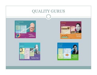 Enablers & Enhancers Quality posters | PDF