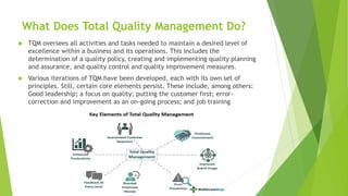 Total Quality Management | PPTX