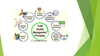 Total Quality Management | PPTX