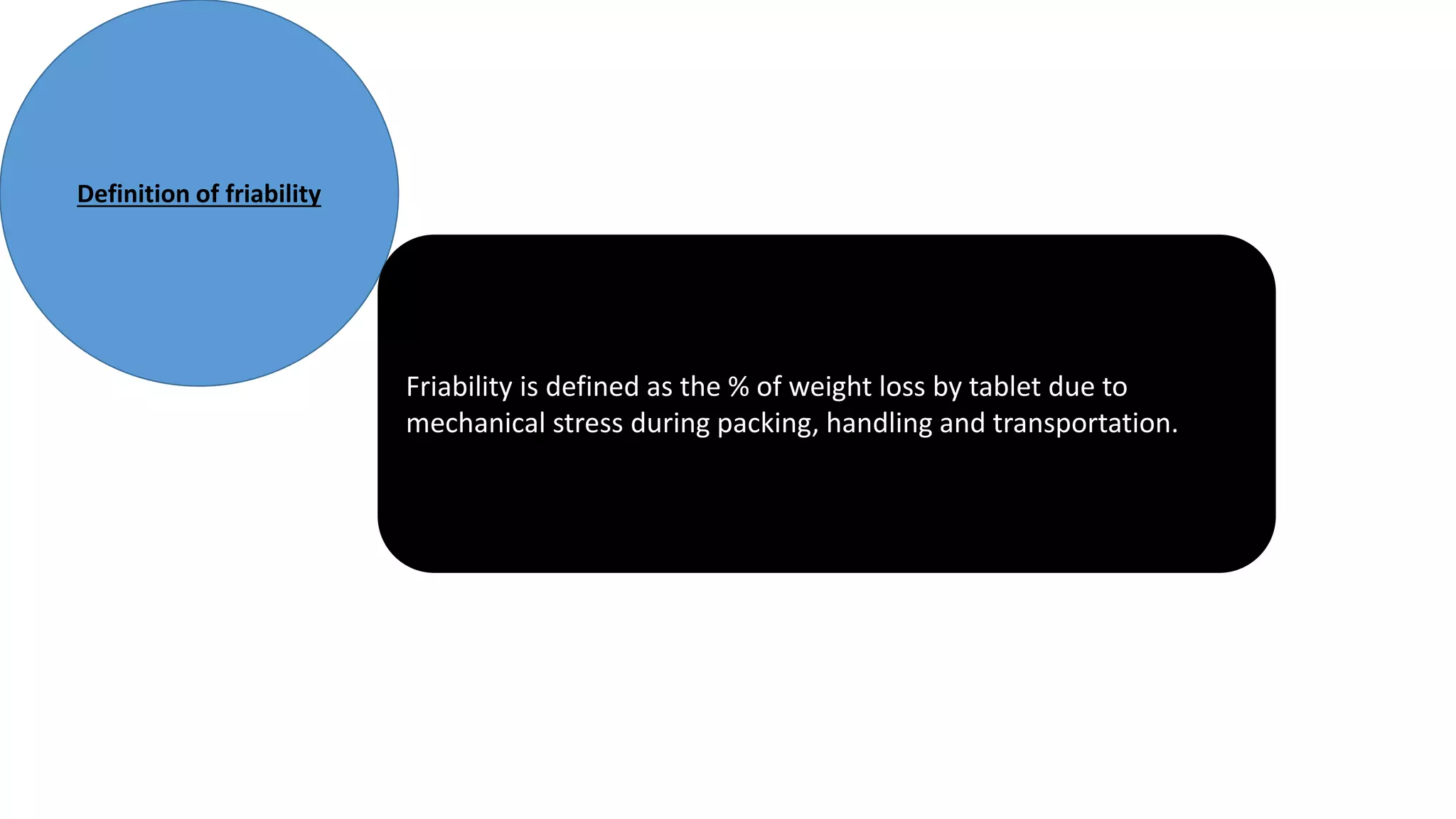Friability test presentation | PPTX