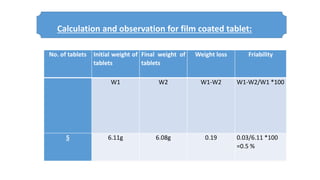 Friability test presentation | PPTX