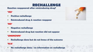 Quality Reporting of ADR | PPTX | Chemistry | Science