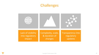 Streamline Change Control and Variation Management | PPTX