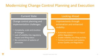 Streamline Change Control and Variation Management | PPTX