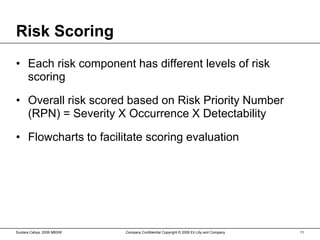 Quality Risk Assessment; a Lifecycle Approach in Evaluating Quality ...