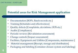 Quality risk management | PPT