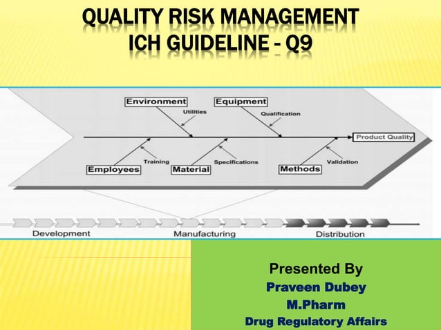 Quality risk management | PPTX | Pharmaceutical Industry | Industries