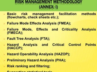 Quality risk management | PPTX | Pharmaceutical Industry | Industries