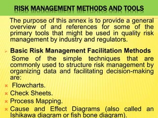 Quality risk management | PPTX | Pharmaceutical Industry | Industries