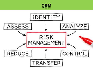 Quality risk management | PPTX
