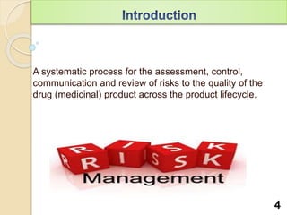 Quality risk management | PPTX