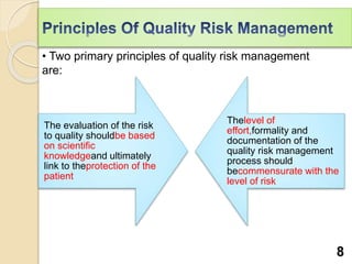 Quality risk management | PPTX