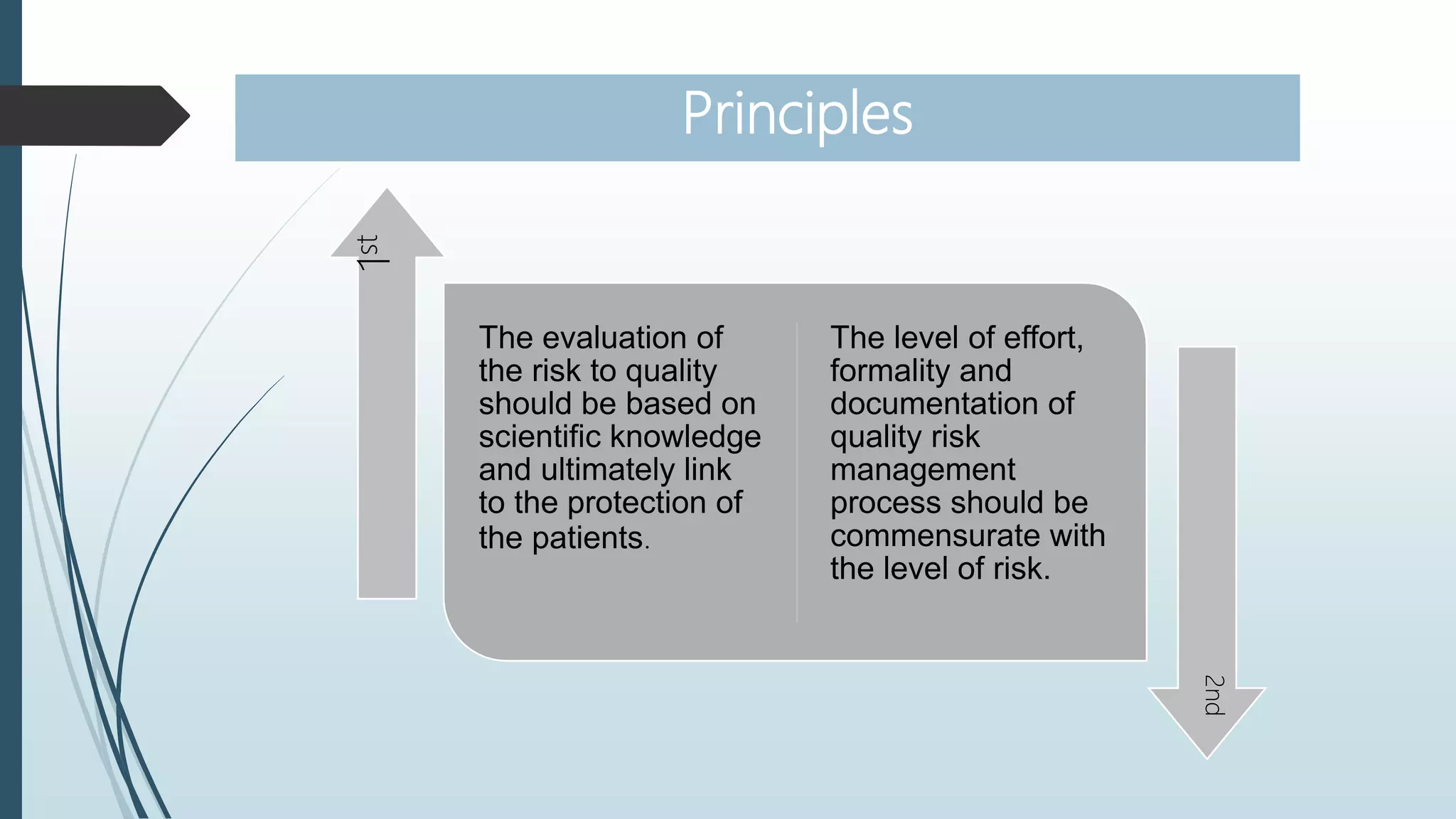 Quality risk management | PPTX