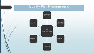 Quality risk management | PPTX