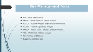 Quality risk management | PPTX