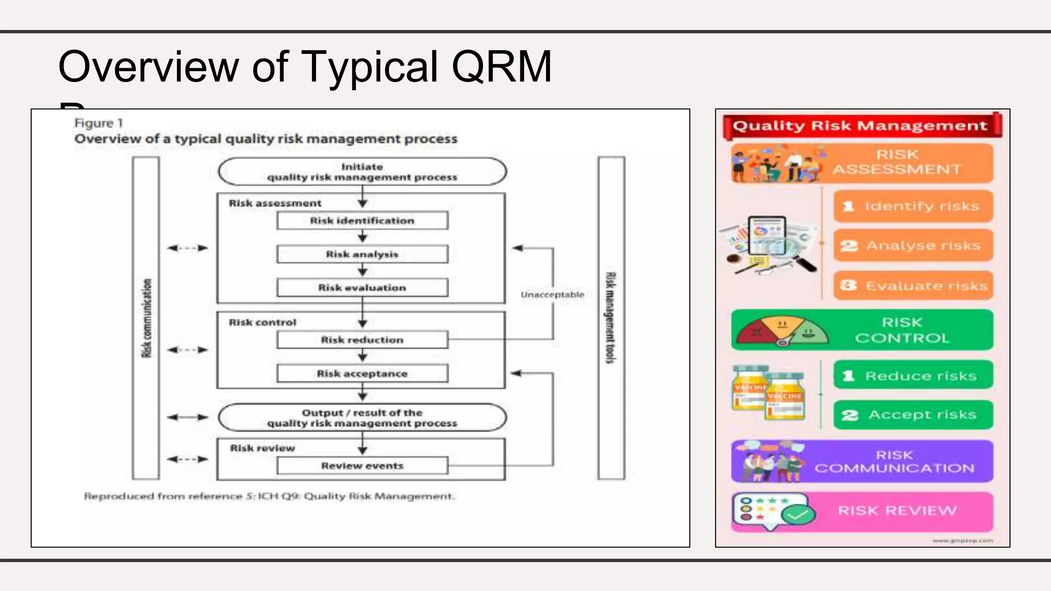 Quality Risk Management.pptx