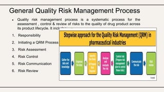 Quality Risk Management.pptx