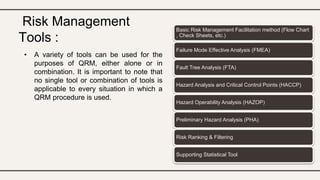 Quality Risk Management.pptx