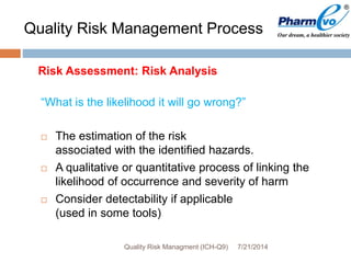 Quality Risk Management-ICH Q9-2014 | PPTX