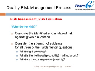 Quality Risk Management-ICH Q9-2014 | PPTX