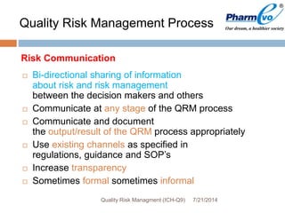 Quality Risk Management-ICH Q9-2014 | PPTX