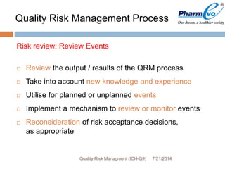 Quality Risk Management-ICH Q9-2014 | PPTX