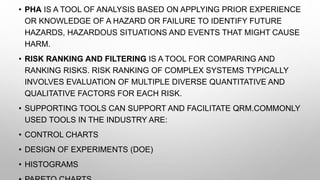 Quality Risk Management (ICH Q9) .pptx