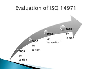 ISO: 14971 Quality risk management of medical devices | PPTX