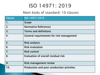 ISO: 14971 Quality risk management of medical devices | PPT