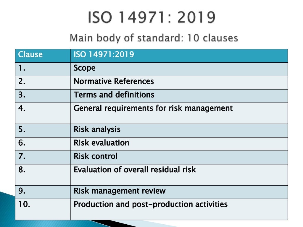 ISO: 14971 Quality risk management of medical devices