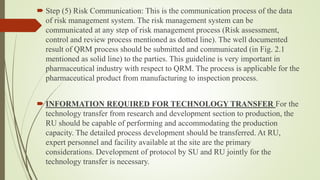 QUALITY RISK MANAGEMENT (QRM) PPT.pptx