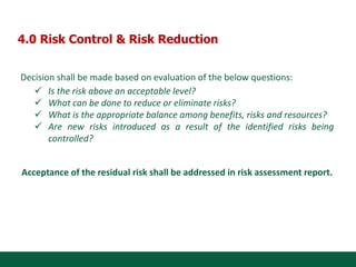 Pharmaceutical Quality Risk Assessment | PPTX